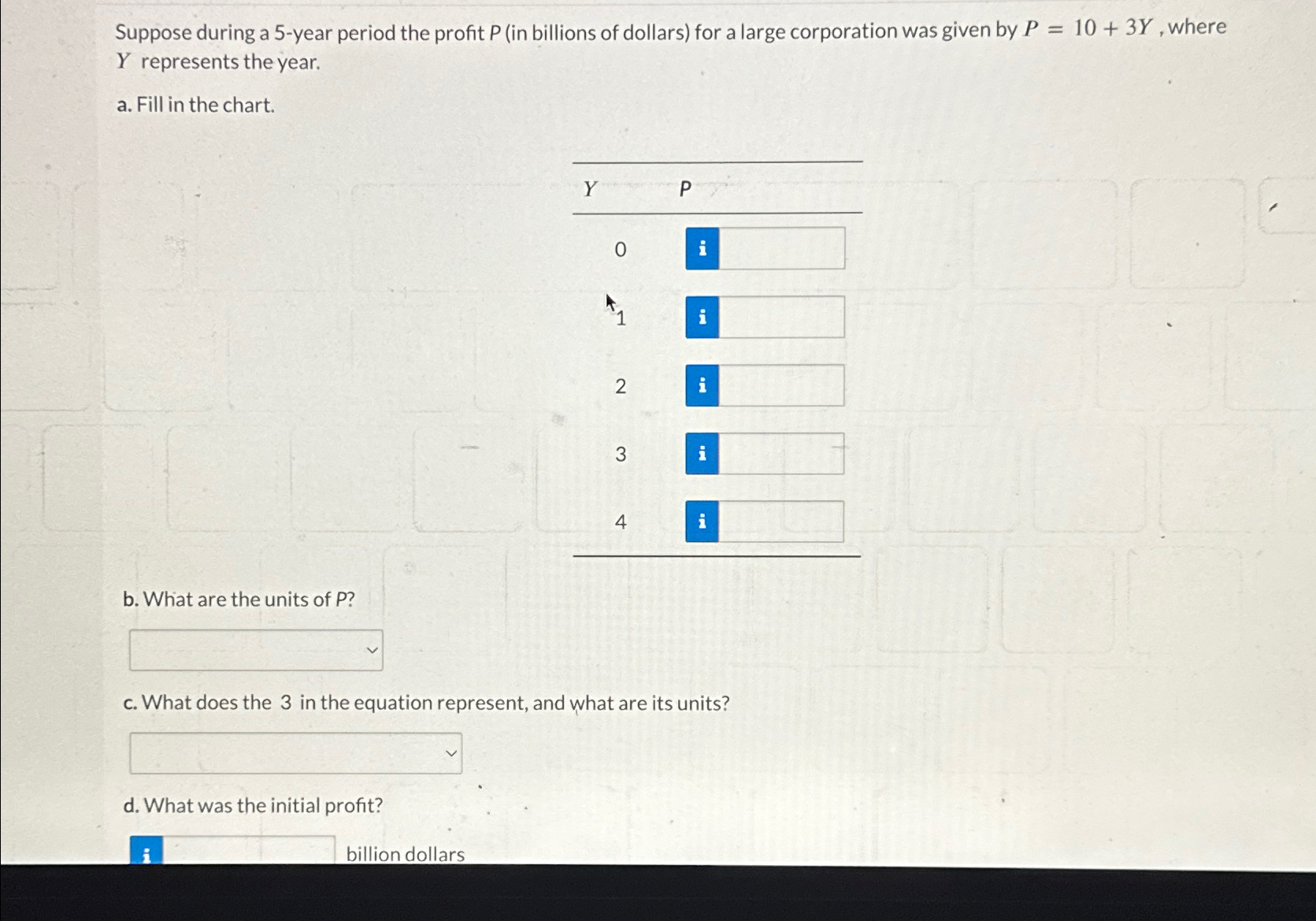 Solved Suppose during a 5-year period the profit P (in | Chegg.com