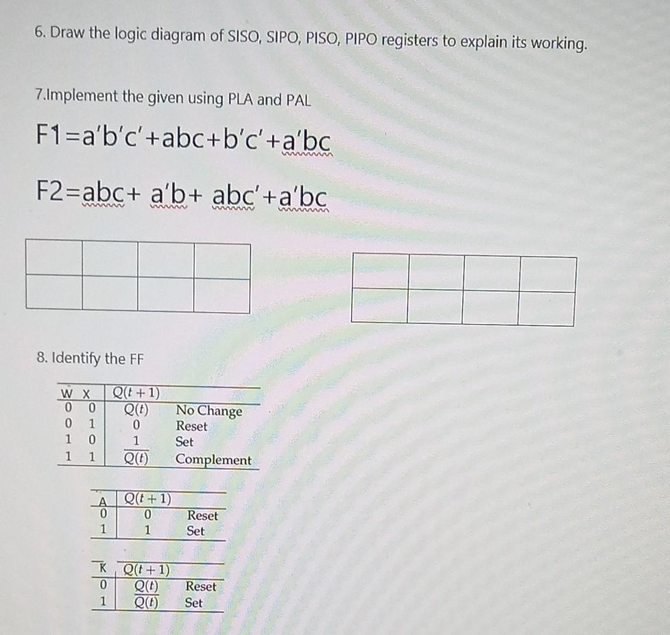 Solved 6. Draw the logic diagram of SISO, SIPO, PISO, PIPO | Chegg.com