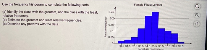 Solved Female Fibula Lengths 0.25 Use the frequency | Chegg.com