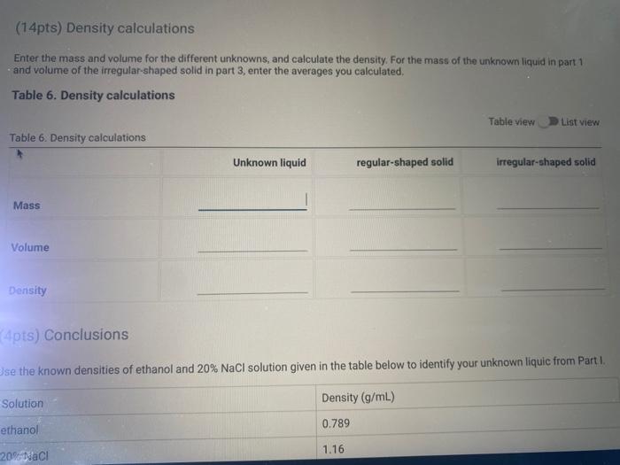 Solved (4pts) Conclusions Use the known densities of ethanol | Chegg.com