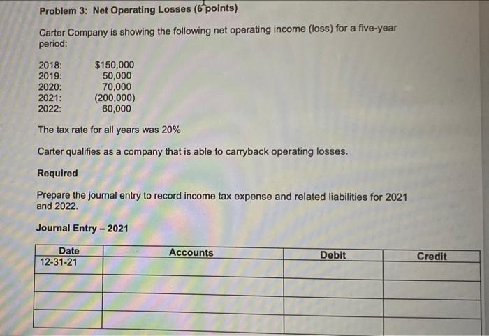 Solved Problem 3: Net Operating Losses (6 points) Carter | Chegg.com
