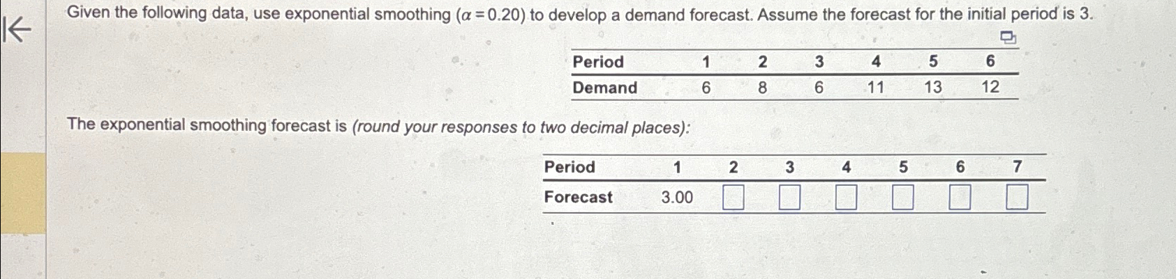 Solved Given the following data, use exponential smoothing | Chegg.com