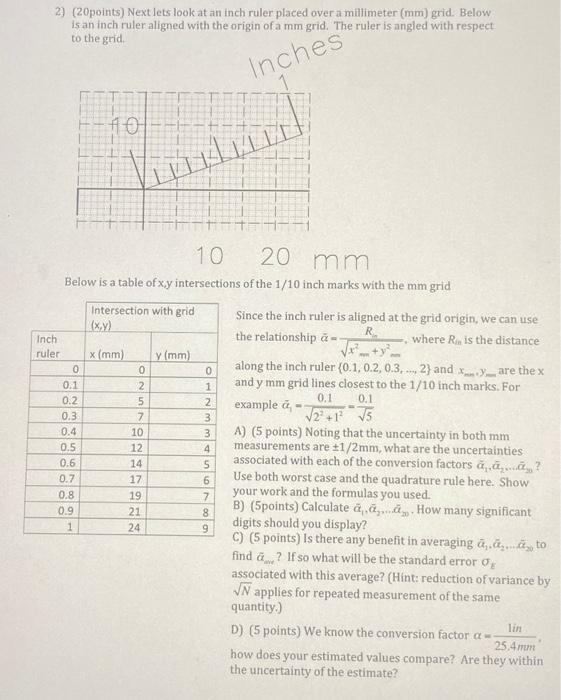 Solved 2) (20points) Next lets look at an inch ruler placed | Chegg.com