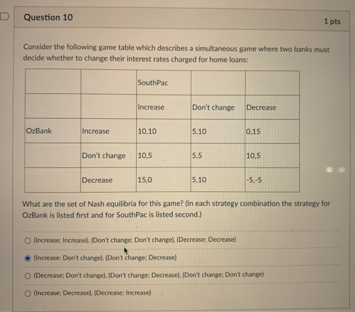 Solved Question 10 1 pts Consider the following game table | Chegg.com