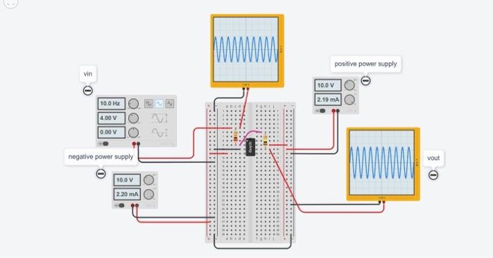 Solved Q1. If the sinusoidal input to the circuit in Figure | Chegg.com