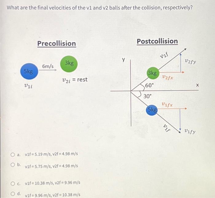 Solved What are the final velocities of the v1 and v2 balls | Chegg.com