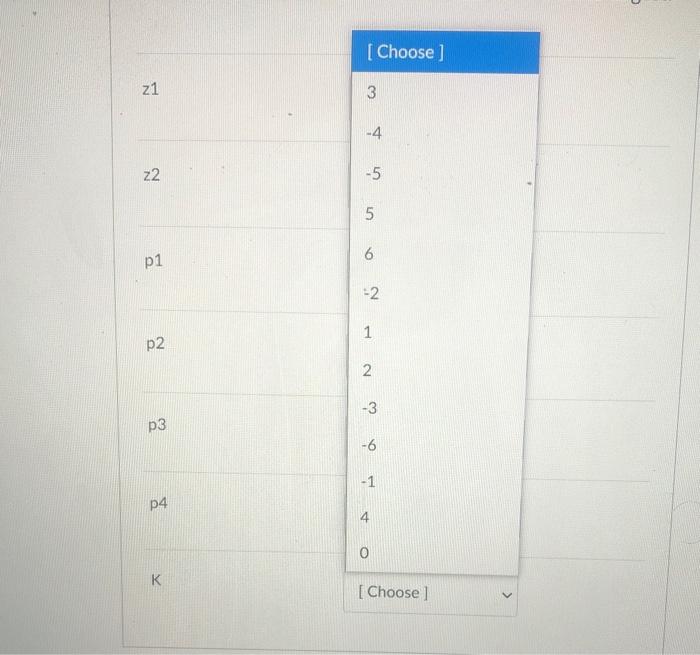 Solved Given numerator and denominator polynomials of a | Chegg.com
