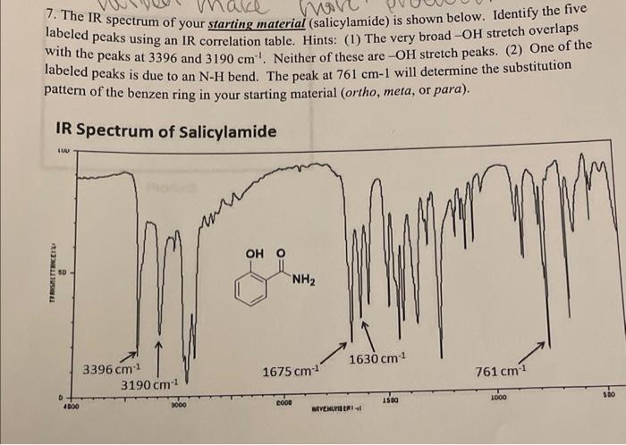 Solved 7. The IR spectrum of your starting material | Chegg.com