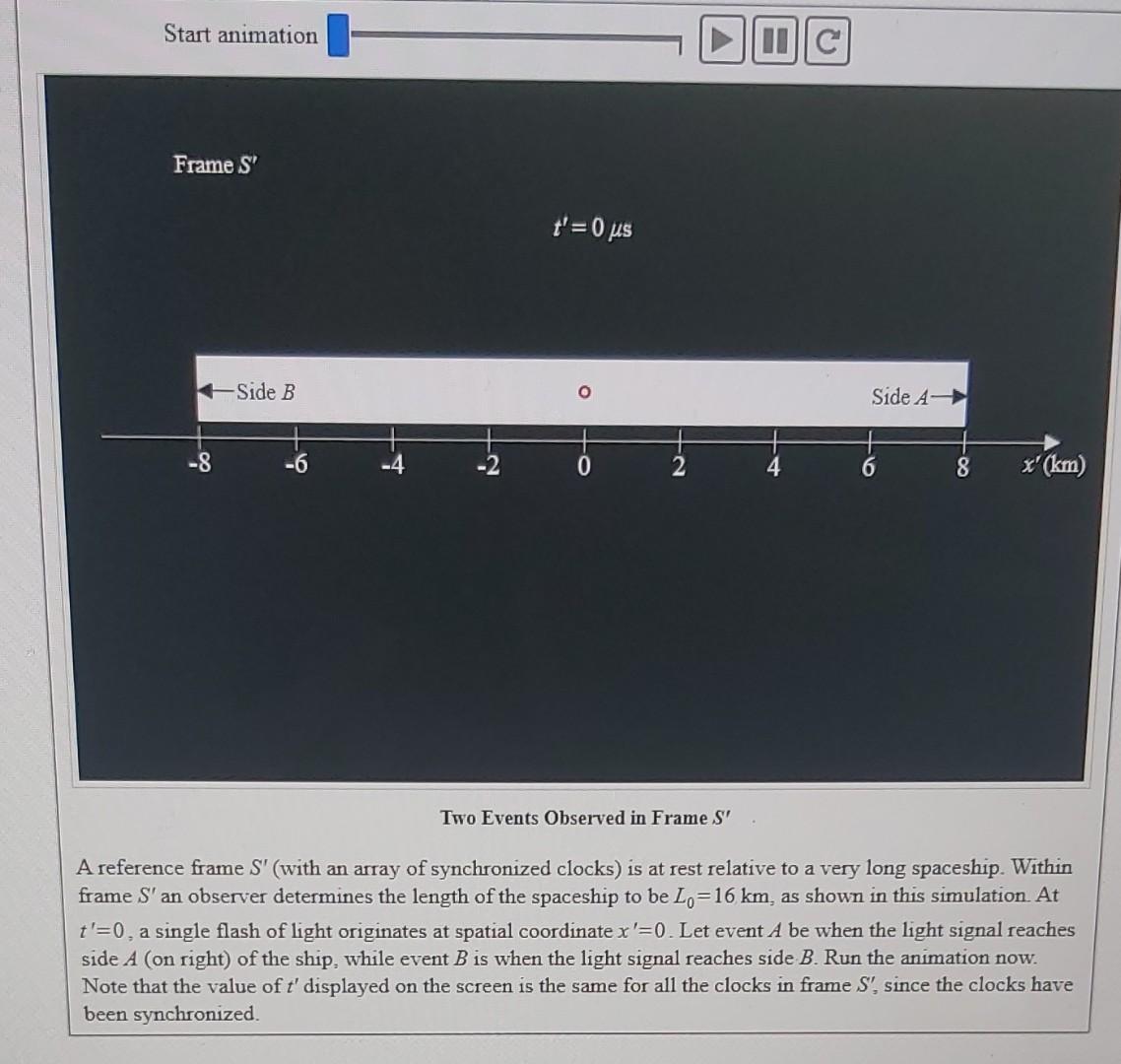 Solved A reference frame S′ (with an array of synchronized | Chegg.com
