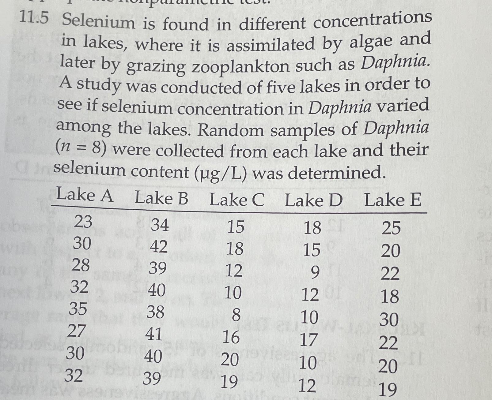 Solved 11.5 ﻿Selenium is found in different concentrations | Chegg.com