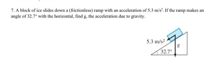 Solved 7. A block of ice slides down a (frictionless) ramp | Chegg.com