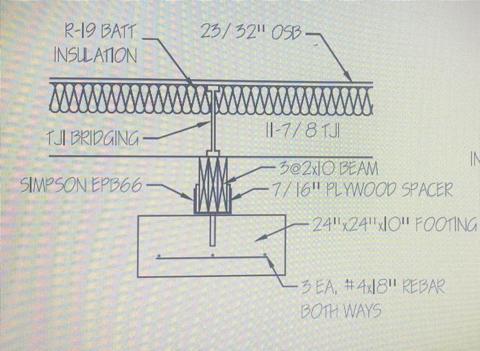 1 2 3. 4 15 Earthwork (Division 31) Excavation for | Chegg.com