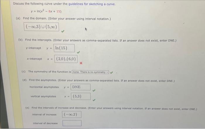 Solved Discuss the following curve under the guidelines for | Chegg.com