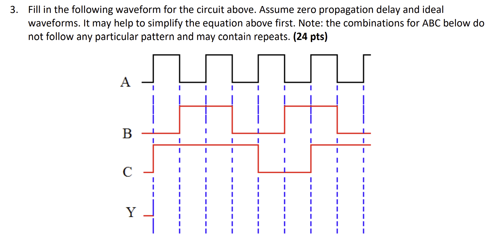 Solved 3. ﻿Fill in the following waveform for the circuit | Chegg.com