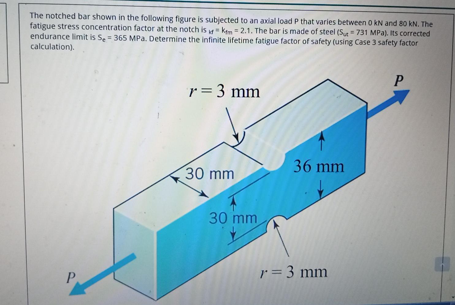 Solved The notched bar shown in the following figure is | Chegg.com