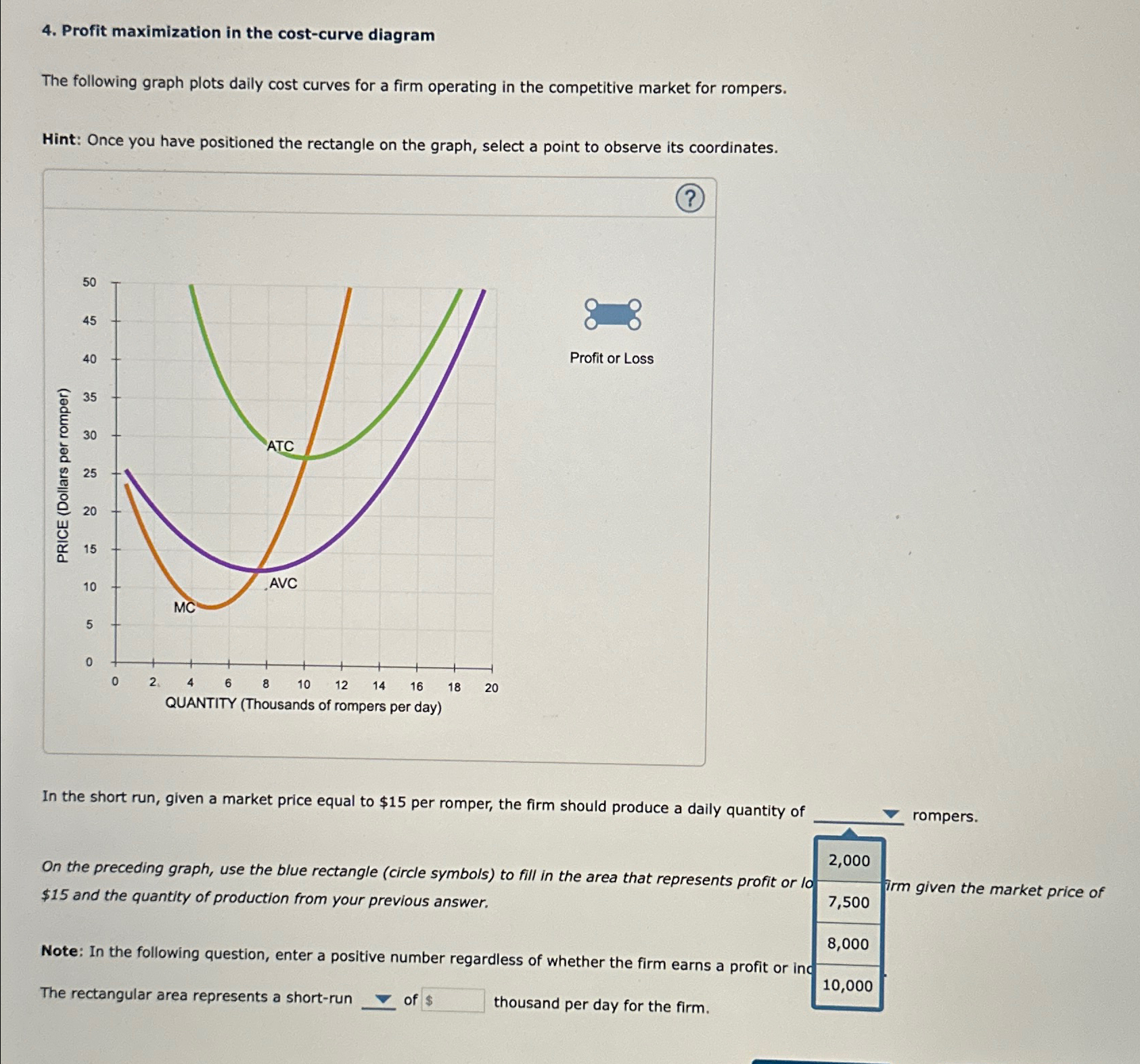 Profit maximization in the cost-curve diagramThe | Chegg.com