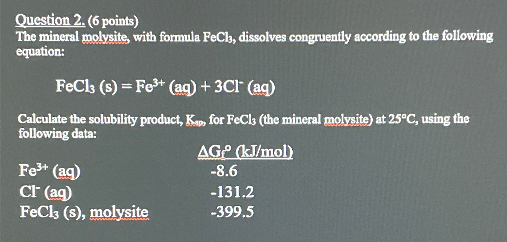 Question 2 (6 ﻿points)The mineral molysite, with | Chegg.com