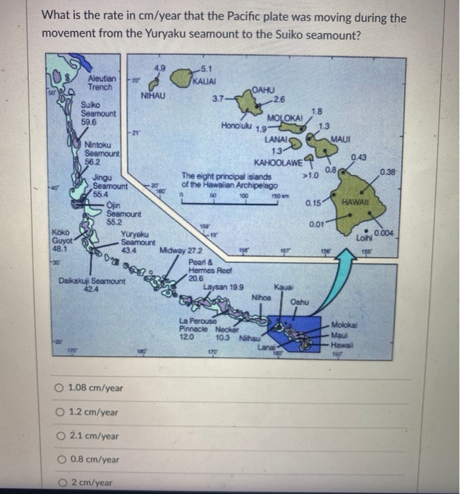 Solved What is the rate in cm/year that the Pacific plate | Chegg.com