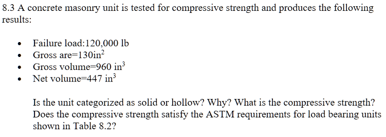 Solved Civil Engineering Materials #8.3 ﻿A concrete masonry | Chegg.com