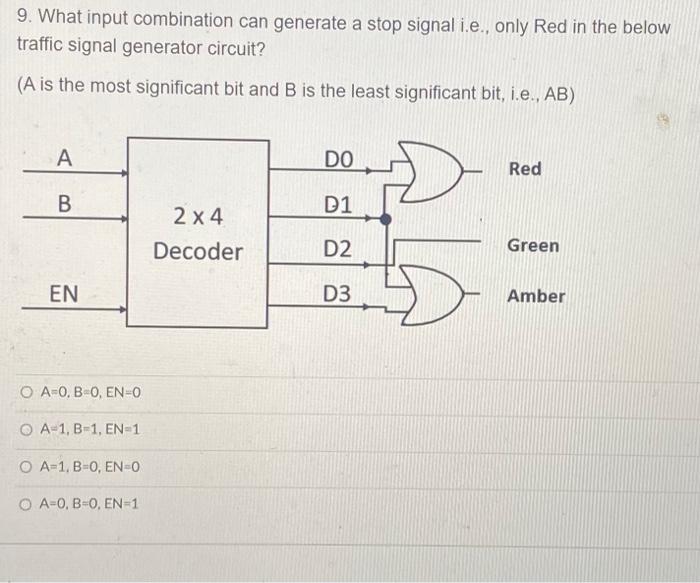 Solved 9. What input combination can generate a stop signal | Chegg.com