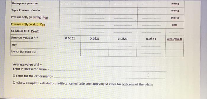Solved Determination of the gas constant "R" The value of | Chegg.com