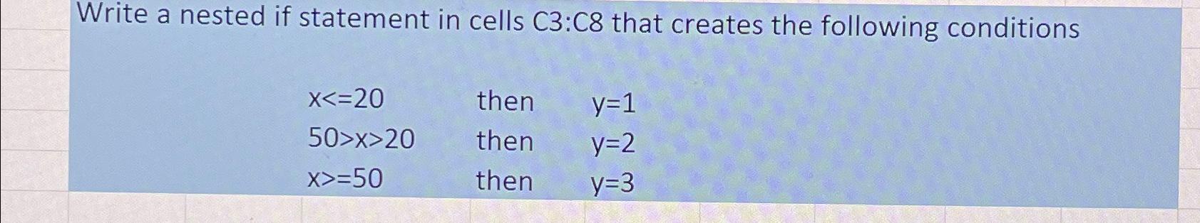 Solved Write a nested if statement in cells C3:C8 ﻿that | Chegg.com