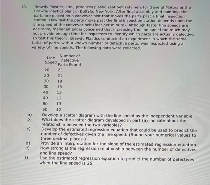 Solved 10. Brawdy Plastics, Inc., produces plastic seat belt | Chegg.com