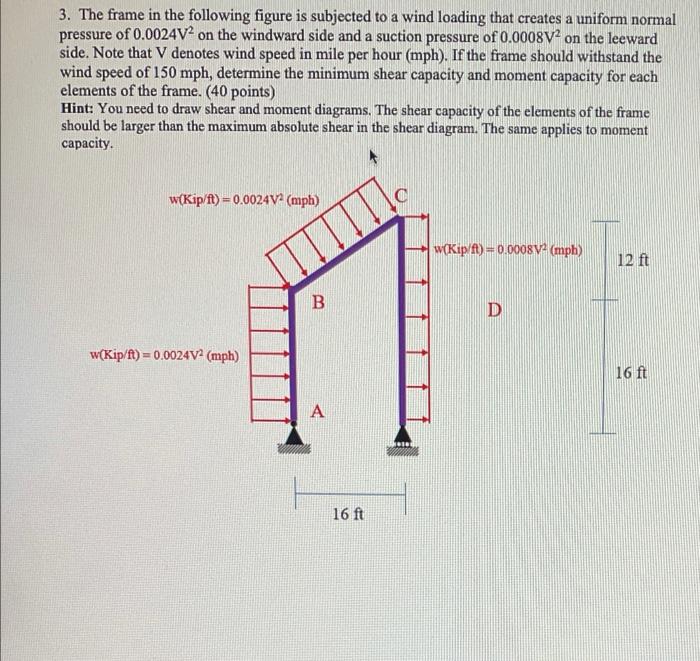 Solved 3. The frame in the following figure is subjected to | Chegg.com