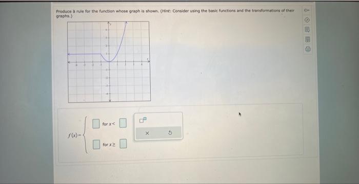 Solved Produce a rule for the function whose graph is thown. | Chegg.com
