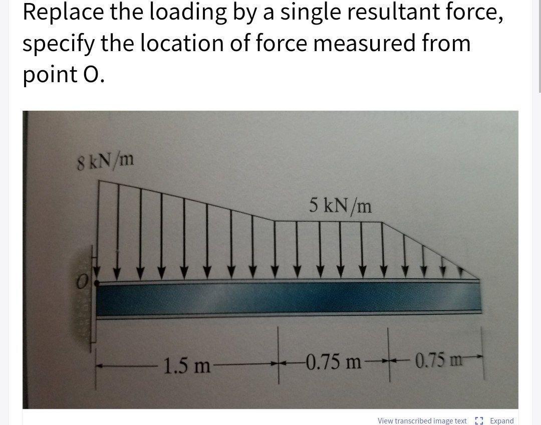 Solved Replace the loading by a single resultant force, | Chegg.com