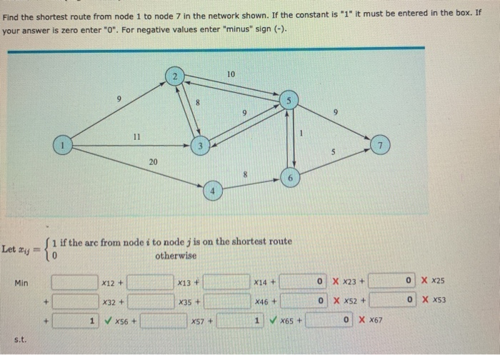 Solved Find the shortest route from node 1 to node 7 in the | Chegg.com