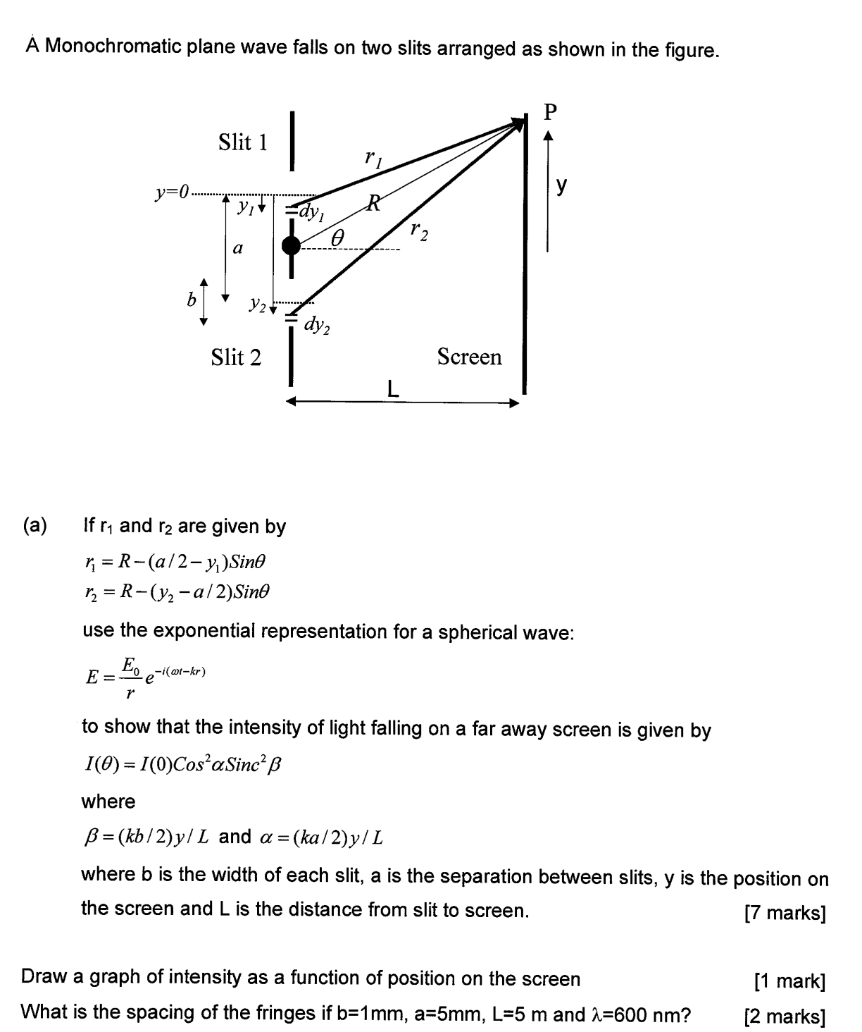 Solved A Monochromatic plane wave falls on two slits | Chegg.com