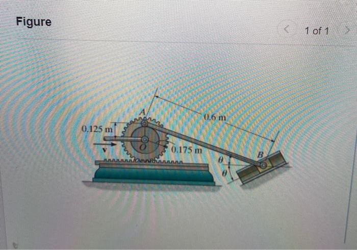 Solved Figure K 1 of 1 0.6 m 0.125 m 0.175 m B WANA Part A | Chegg.com