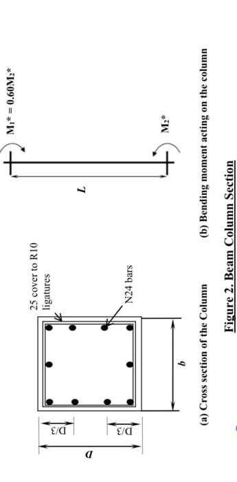 Beam Column Section (Using AS 3600:2018)A square | Chegg.com