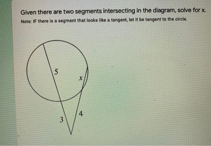Solved Given there are two segments intersecting in the | Chegg.com