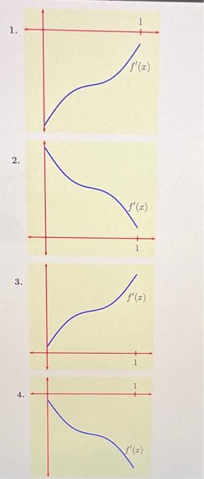 Solved If f is decreasing and its graph is concave up on | Chegg.com