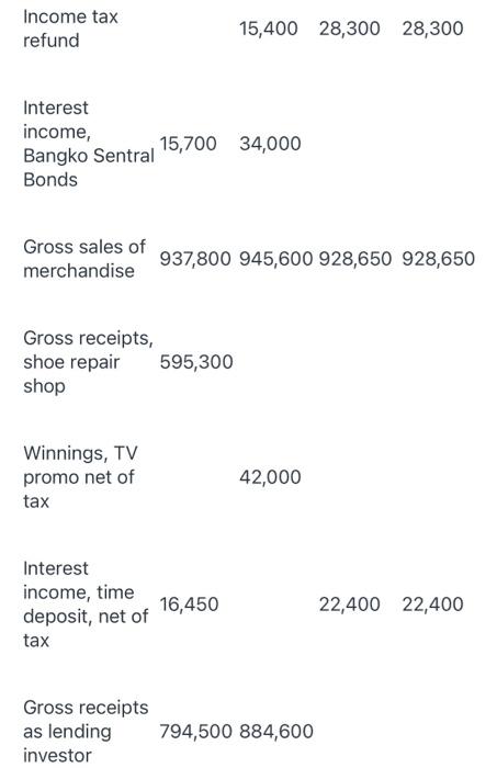 Adrian and Andre Domingo are siblings. During the | Chegg.com