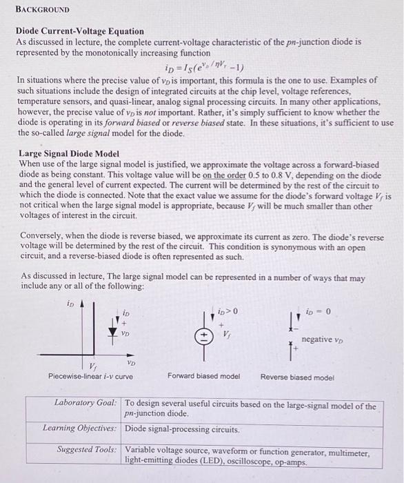 Diode Current-Voltage Equation As discussed in | Chegg.com