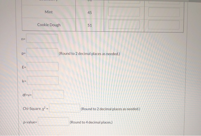Solved A fictional survey asked 200 participants what kind | Chegg.com
