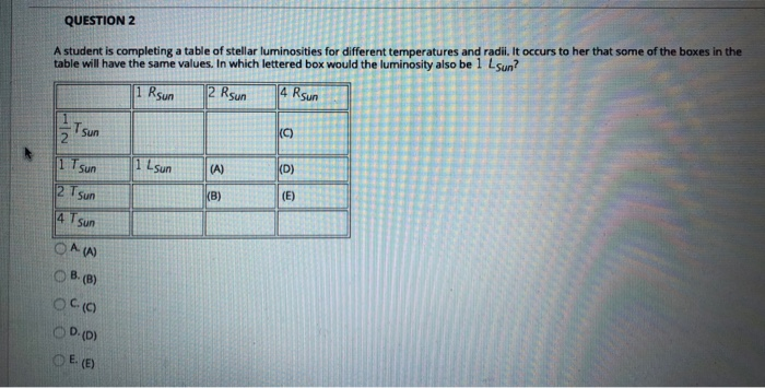 Solved QUESTION 2 A student is completing a table of stellar | Chegg.com