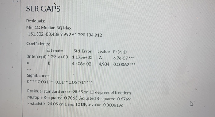 Solved SLR GAPS Residuals: Min 1Q Median 3Q Max | Chegg.com