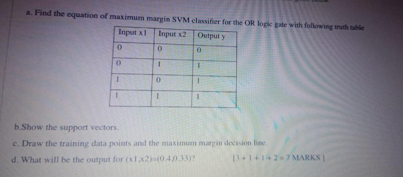 Solved a. Find the equation of maximum margin SVM classifier | Chegg.com