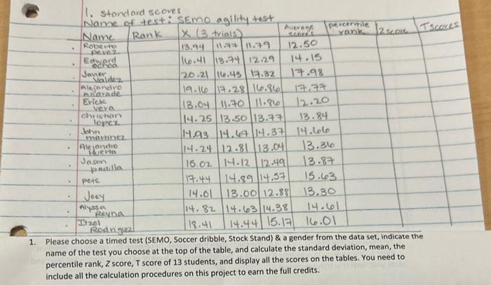 1. Please choose a timed test (SEMO, Soccer dribble, | Chegg.com