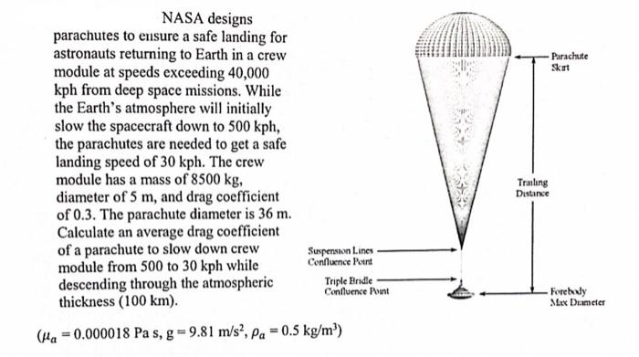 Solved NASA designs parachutes to ensure a safe landing for | Chegg.com