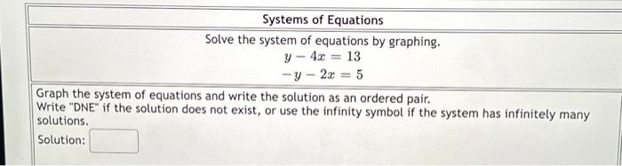 Solved Systems of Equations Solve the system of equations by | Chegg.com