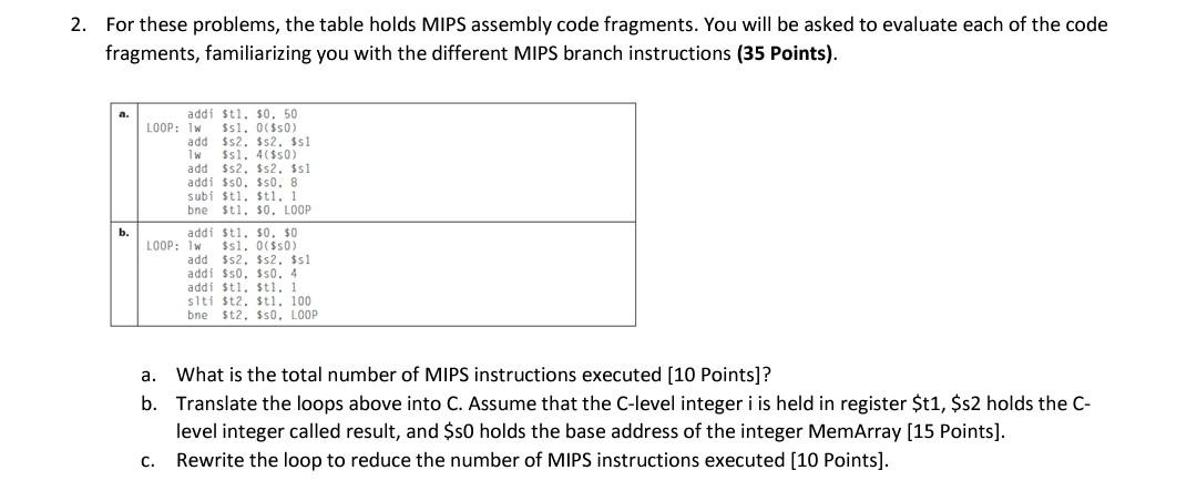 Solved 2. For these problems, the table holds MIPS assembly | Chegg.com