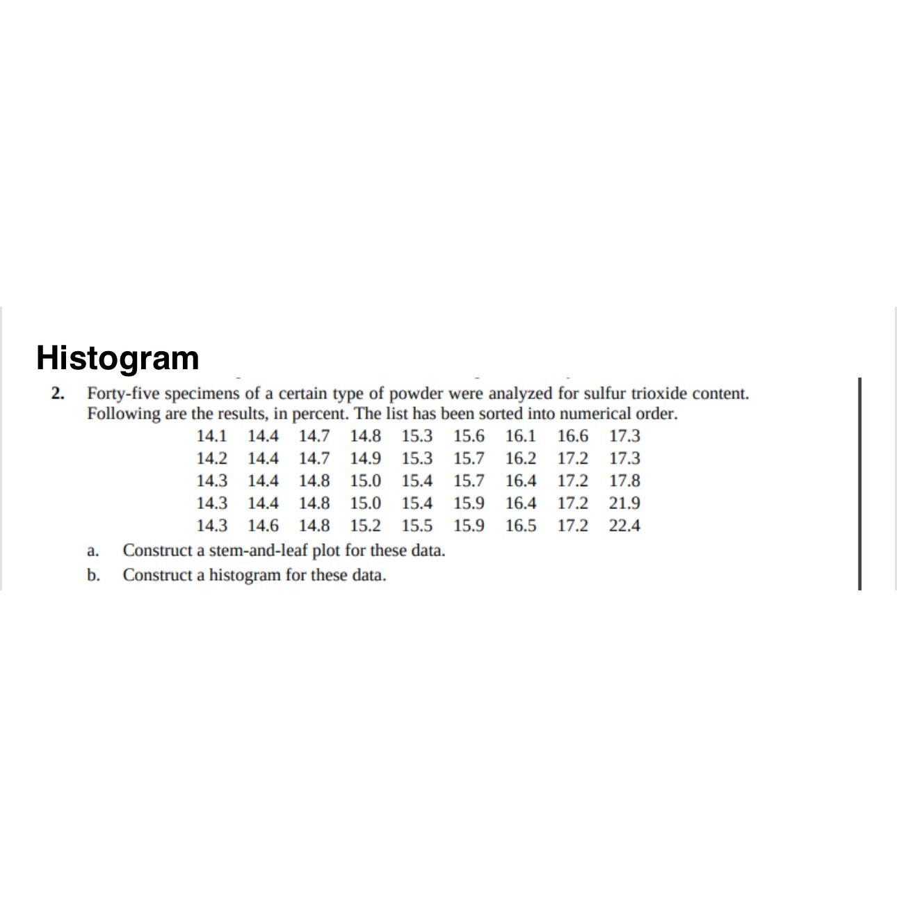 Solved Histogram (Can you help me solve this question using | Chegg.com