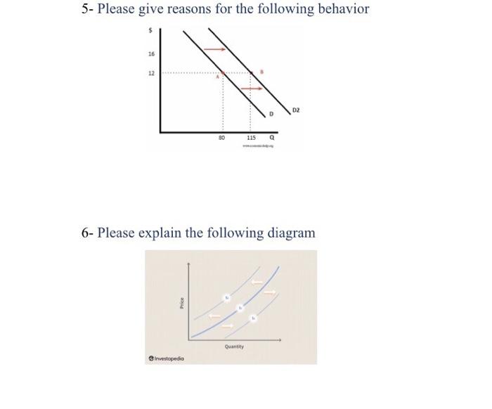 Solved 5- Please give reasons for the following behavior 16 | Chegg.com