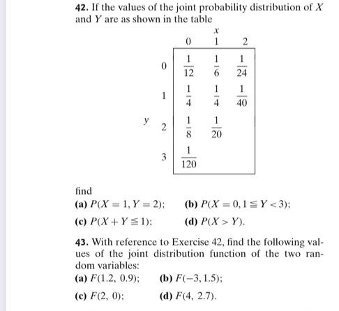 Solved 42. If the values of the joint probability | Chegg.com