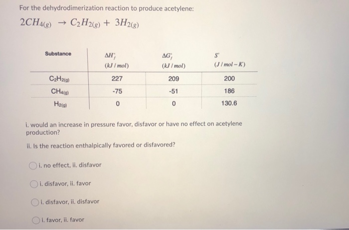 Solved For the dehydrodimerization reaction to produce | Chegg.com